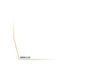 Which microscope has the best resolution? - @abberior.rocks