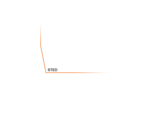 Which microscope has the best resolution? - @abberior.rocks