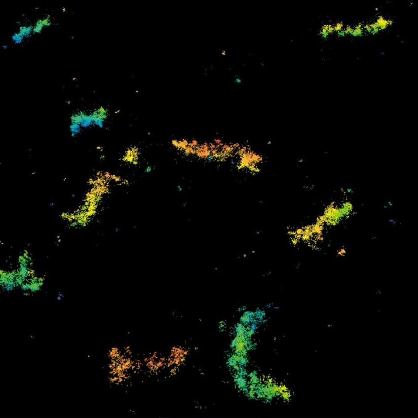 MINFLUX - @abberior.rocks