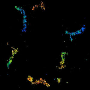 MINFLUX - @abberior.rocks