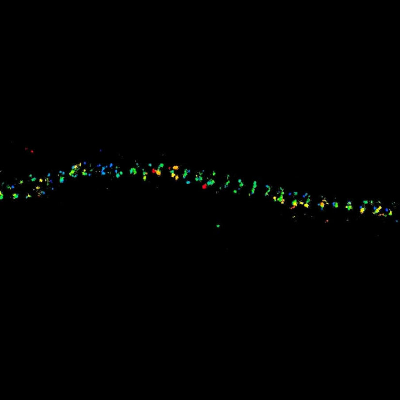 MINFLUX - @abberior.rocks